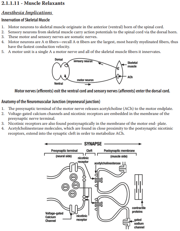 CPC Core Module - Applied Clinical Pharmacology